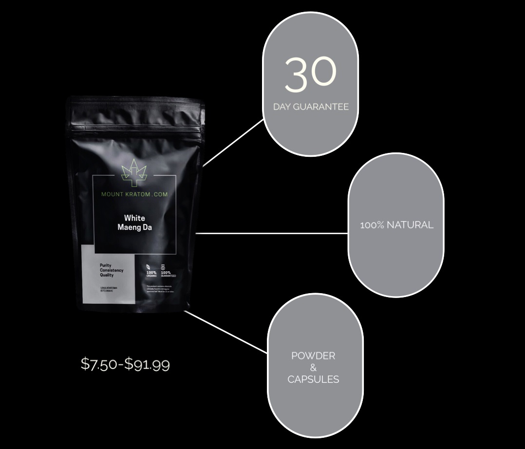 Buy Kratom Near Me - Missouri - mountkratom.com